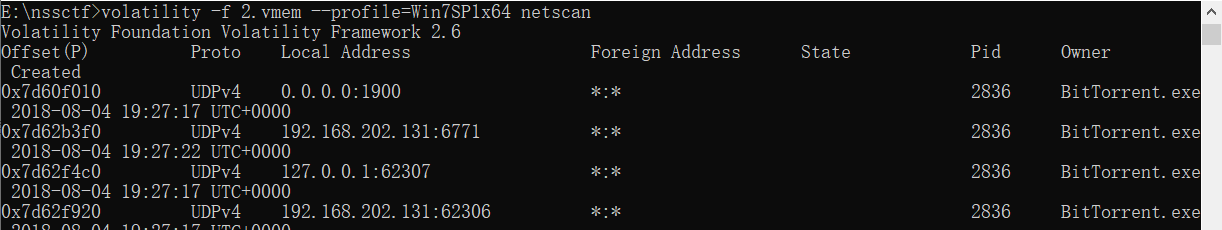内存取证之NSSCTF-OtterCTF 2018（复现赛）_flag以nssctf{}形式提交-CSDN博客