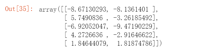 机器学习11—原型聚类之学习向量量化（LVQ）-CSDN博客