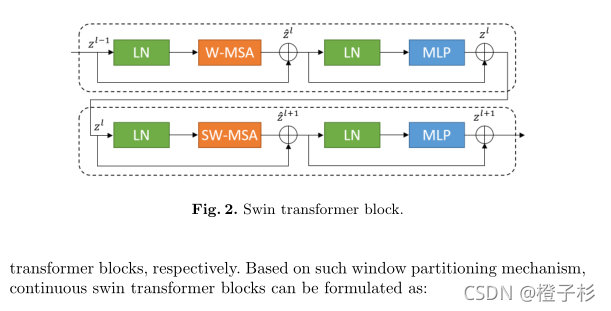 Swin-Unet阅读笔记_swinunet代码加入评价指标-CSDN博客
