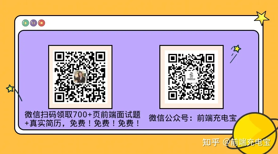 Javascript 终于原生支持数组分组了！objectgroupby Csdn博客 