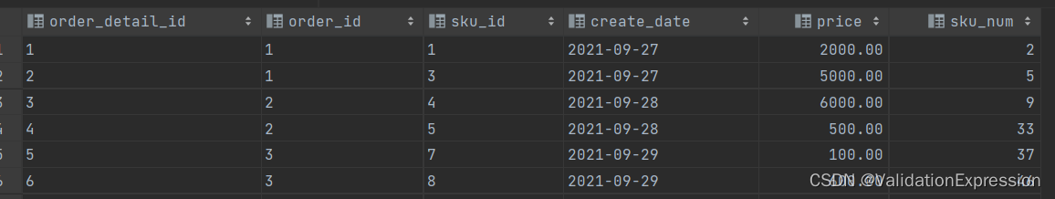 HQL表创建与SQL函数实战：查询与分析实例-CSDN博客