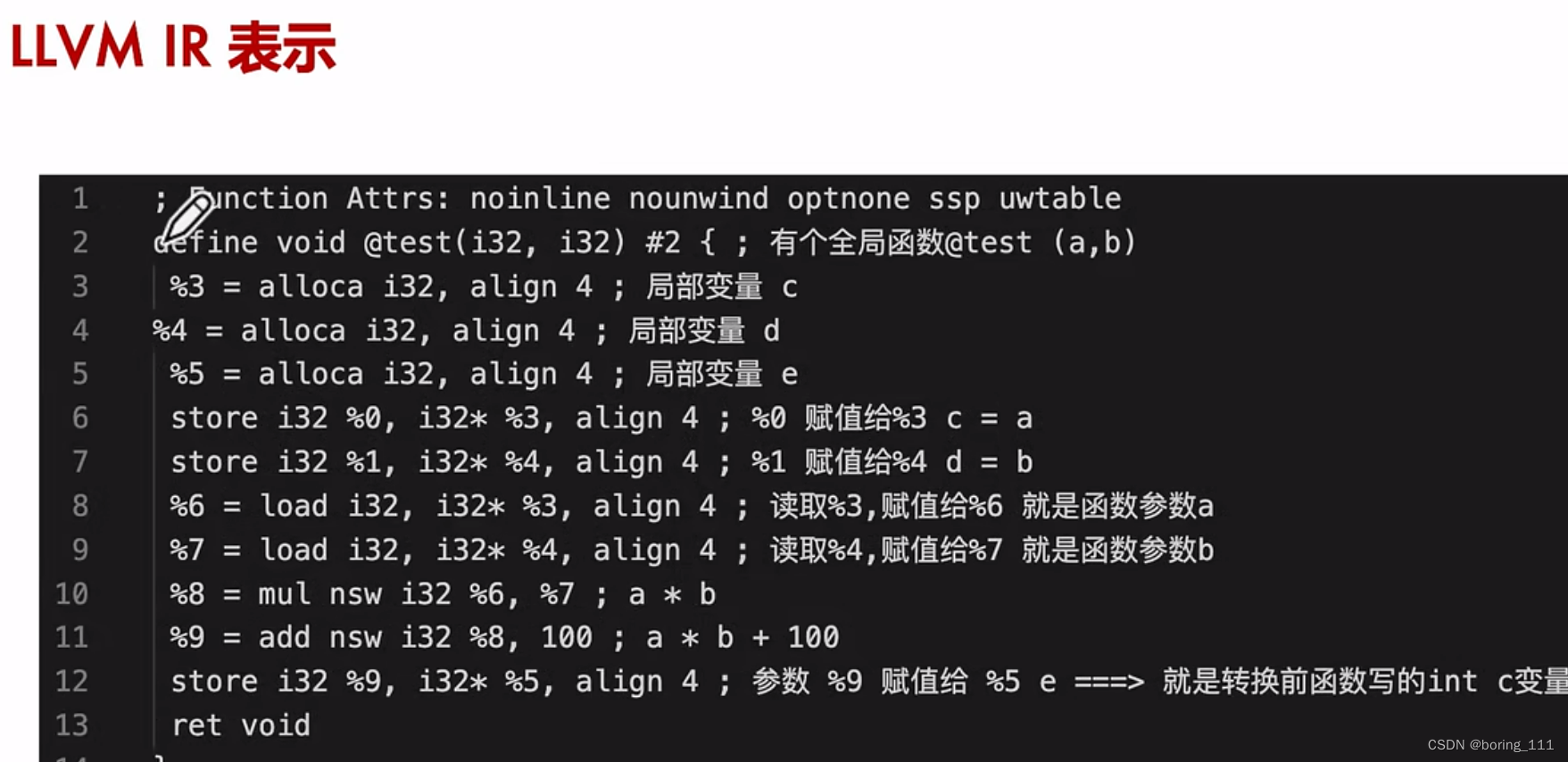 LLVM入门_llvm ir-CSDN博客