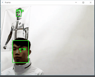 OpenCV 实时对象跟踪（质心跟踪）_cx = intx-CSDN博客