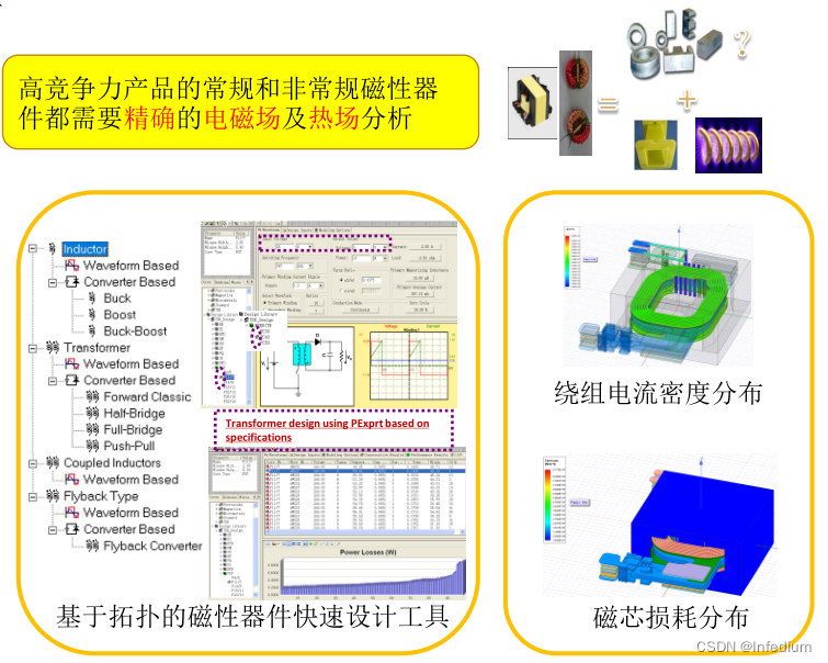 Ansys电源完整性仿真方案_pi advisor-CSDN博客
