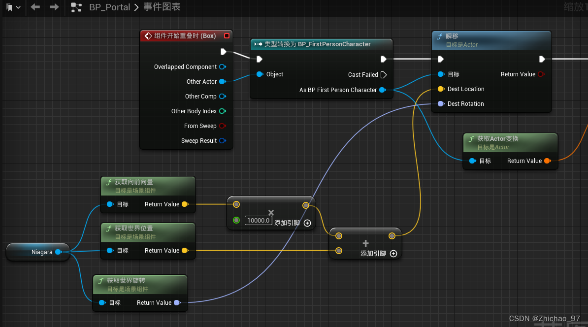【UE】制作一个传送门_ue portal-CSDN博客