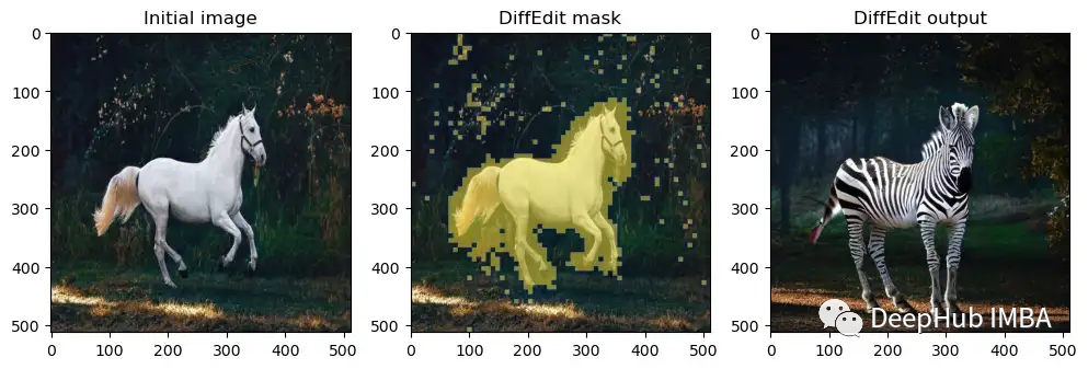 使用HuggingFace实现 DiffEdit论文的掩码引导语义图像编辑_stable diffusion inpainting-CSDN博客