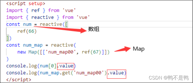 Vue选项式和组合式两种方法声明变量以及基本属性的讲解vue 声明变量 Csdn博客