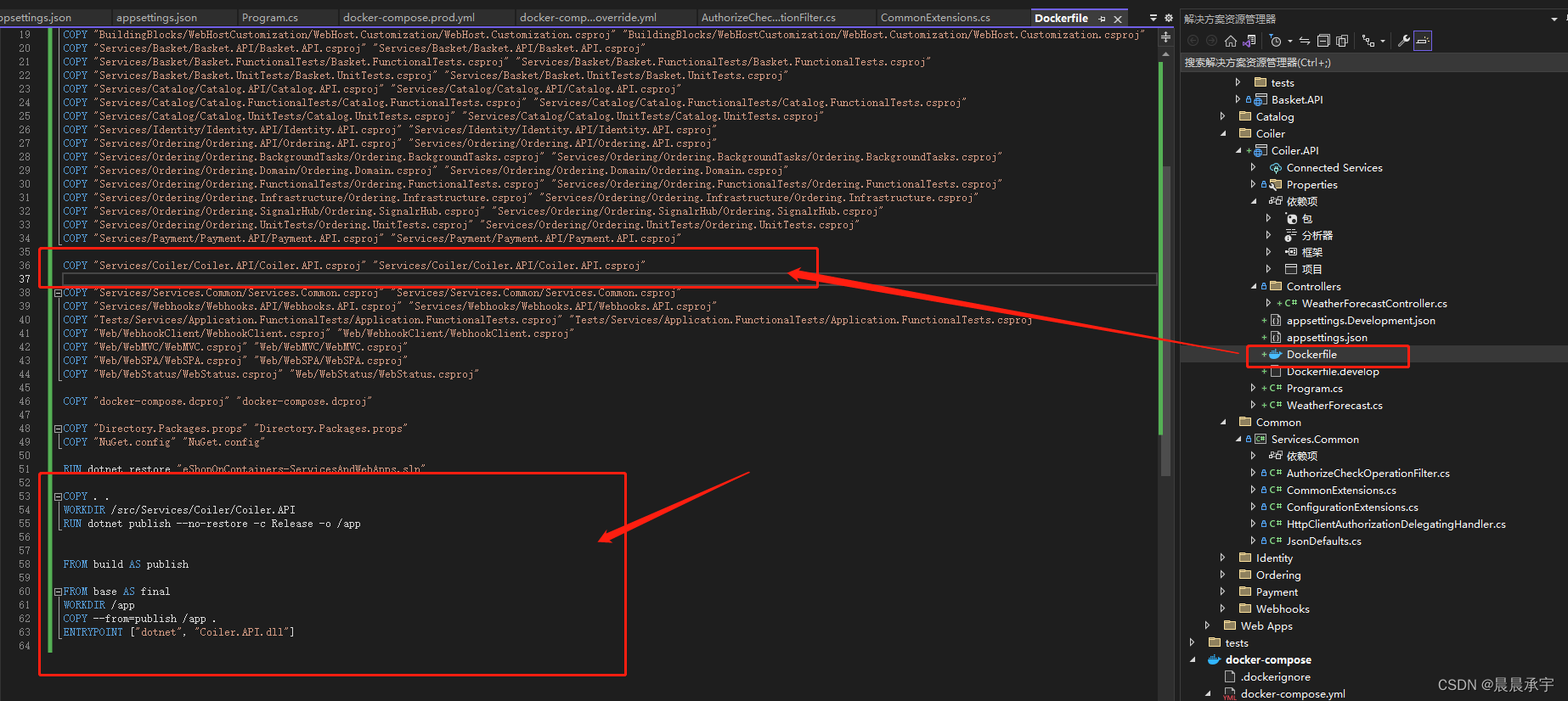 微服务eShopOnContainers实践--新增子服务Coiler.API_eshoponcontainers新增微服务-CSDN博客