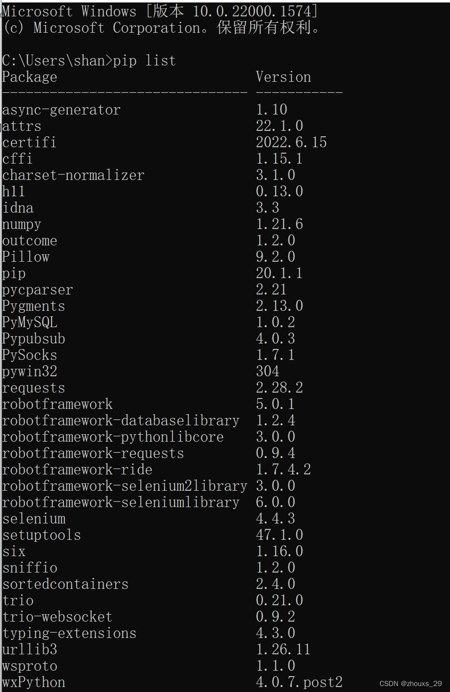 robotframework篇之安装教程_robotframework安装教程-CSDN博客