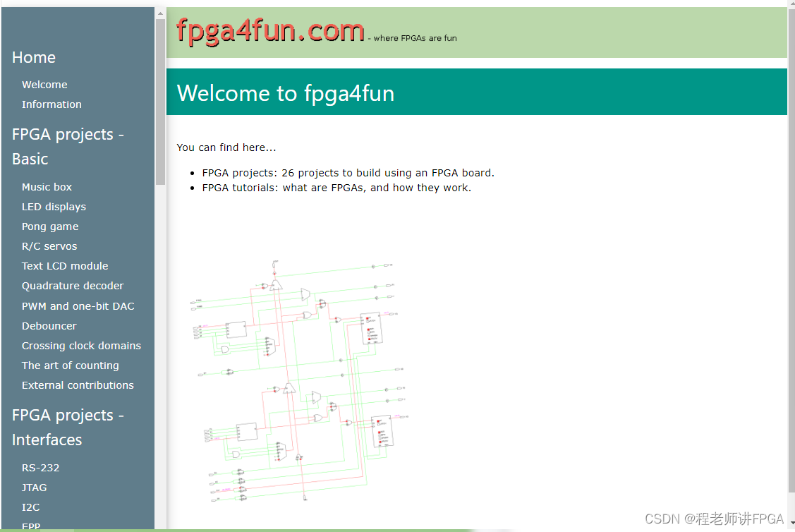 FPGA优质的自制IP和开源网站来啦-CSDN博客