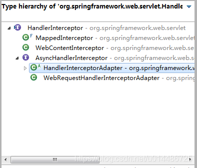 SpringMVC——Interceptor的使用、原理_springmvc interceptor 原理-CSDN博客