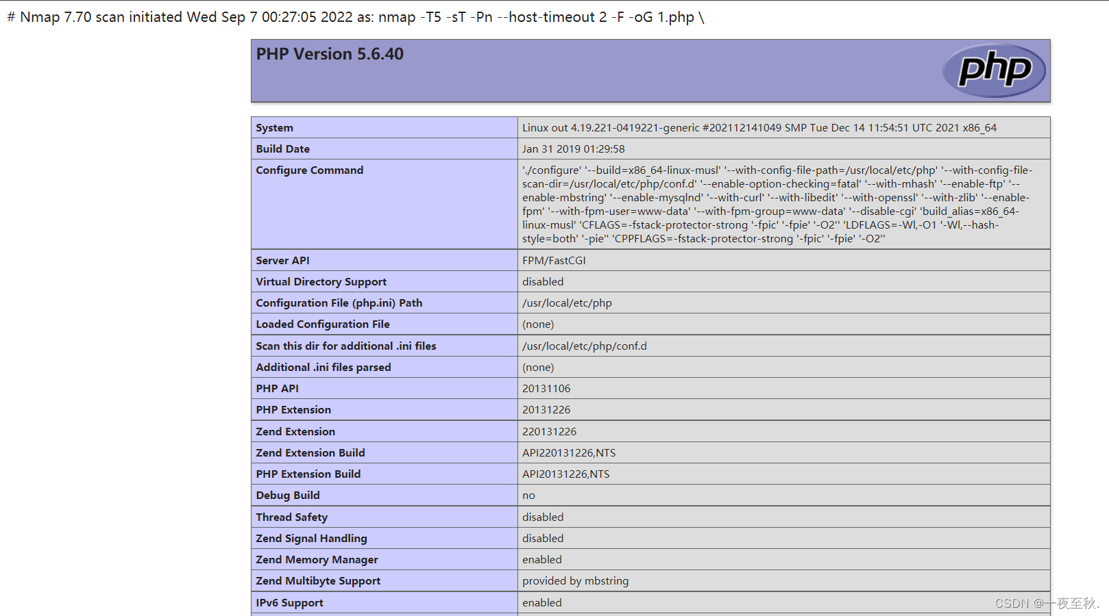 [BUUCTF 2018]Online Tool_buuctf online tool-CSDN博客