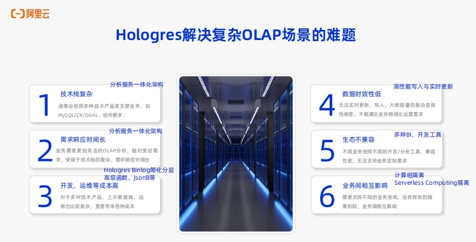 实时数仓Hologres OLAP场景核心能力介绍_hologres clickhouse-CSDN博客