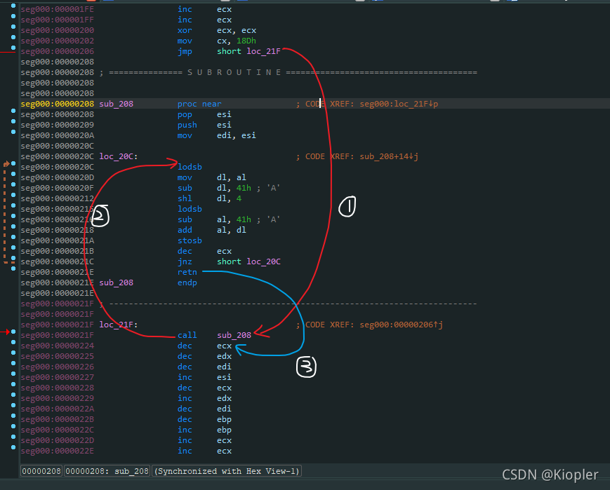 恶意软件分析实战18-shellcode调试逆向Lab19-1_shellcode-launch-CSDN博客