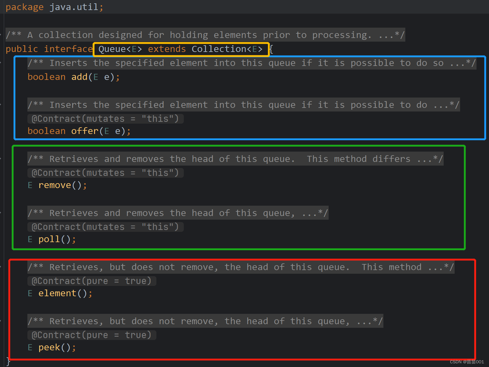 Java并发编程：同步/异步IO与队列详解,-CSDN博客