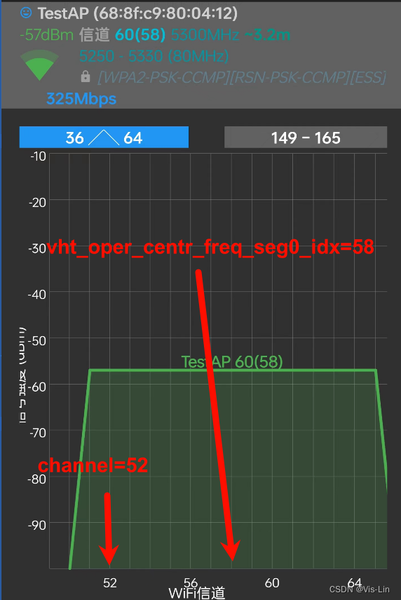 实现wifi Ap模式（二）：hostapd和udhcpd的使用与配置 Csdn博客 