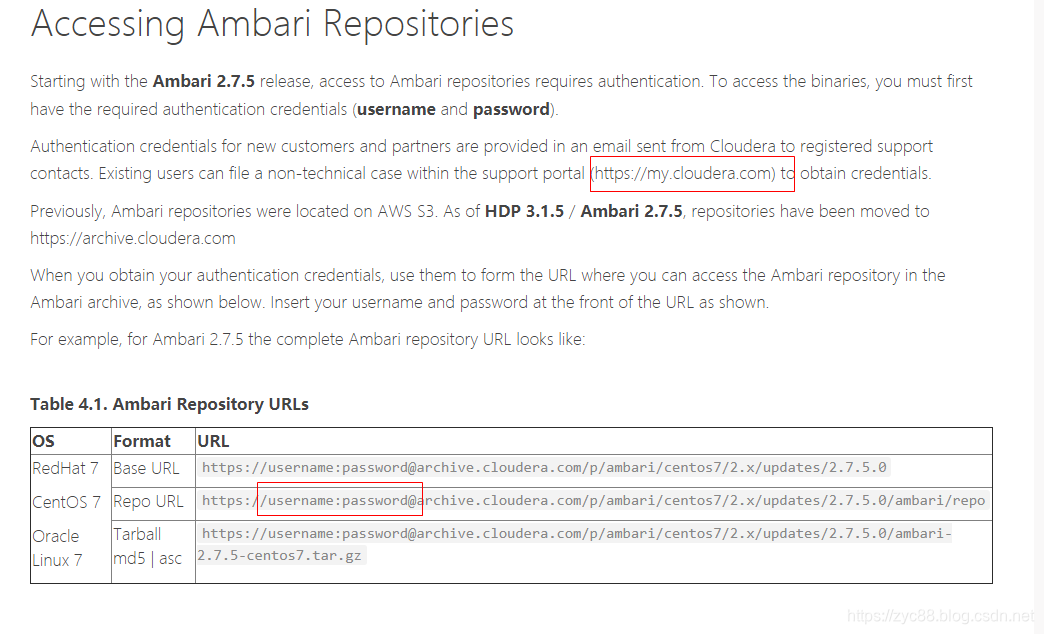 Ambari Centos7离线安装教程详细指导（参考）_centos7 ambari离线安装-CSDN博客