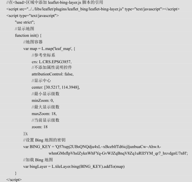 GIS地图服务数据可视化：Leaflet加载OSM、Bing和Google地图详解-CSDN博客