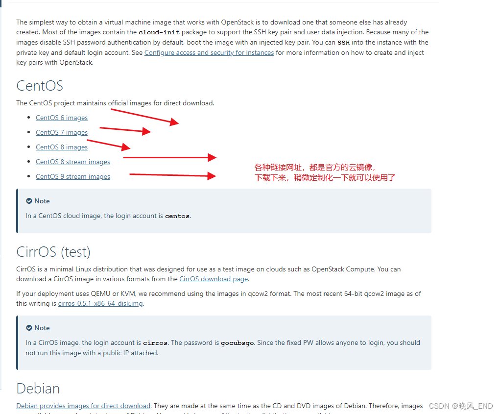 云计算|OpenStack|社区版OpenStack安装部署文档（十一--- 如何获取镜像---Rocky版）_openstack无法获取镜像-CSDN博客