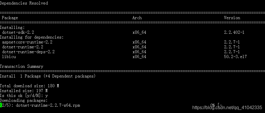 Netcore Webapi Swagger简单配置 部署到linux系统教程坑总结configureservices Linux Csdn博客 