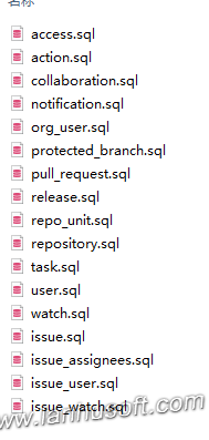gitea mysql8_gogs/gitea(数据迁移) SQLite迁移到mysql8案例分享-CSDN博客