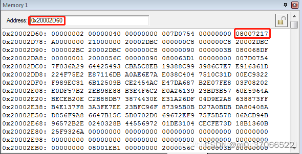 ARM Cortex-M处理器异常处理：HardFault调试技巧-CSDN博客
