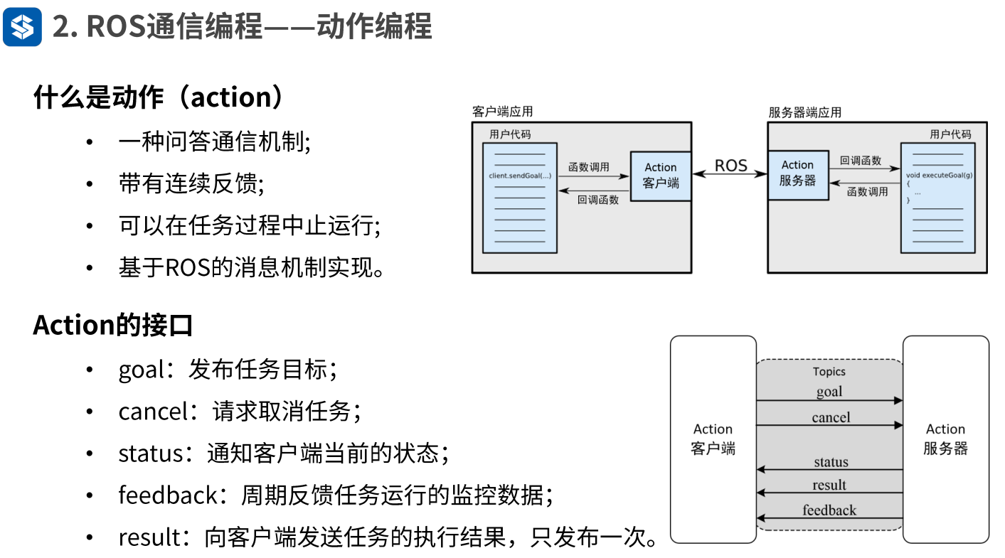 ROS：解决 无法打开源文件、VScode开发话题（msg）、服务（srv）、动作（action）、TF-CSDN博客