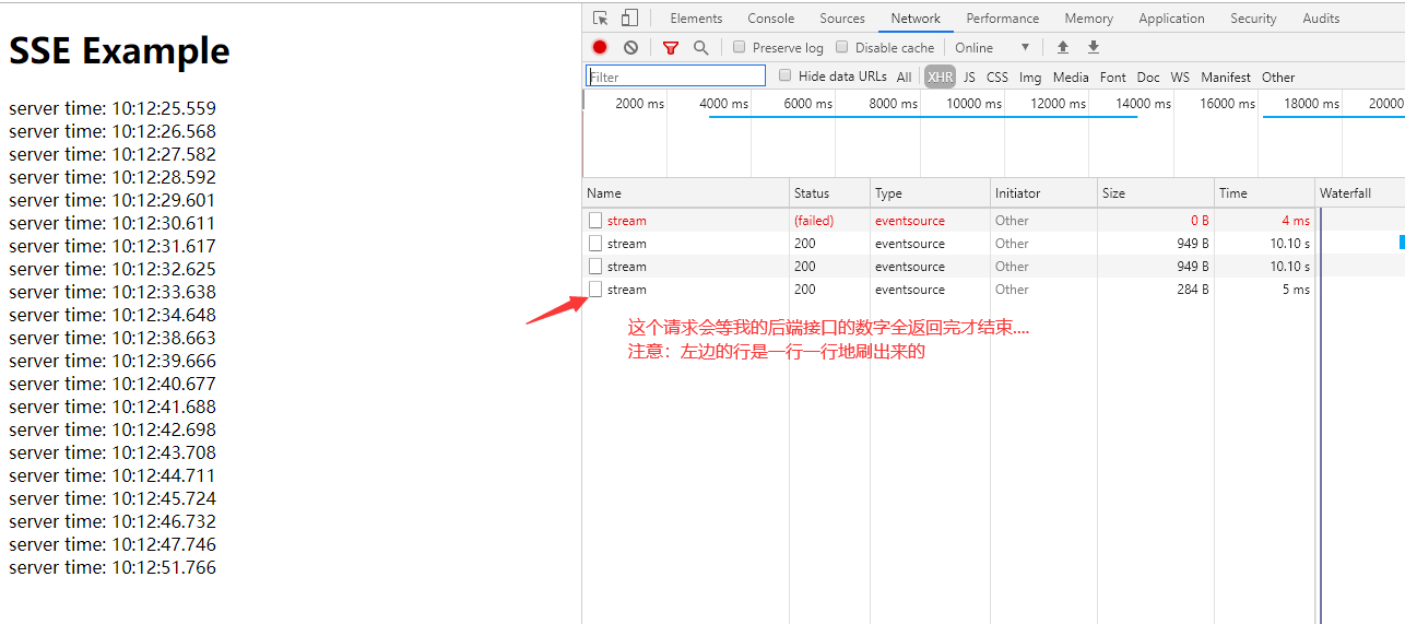 SSE（Server-Sent Events）| 前后端demo参考_sse demo-CSDN博客