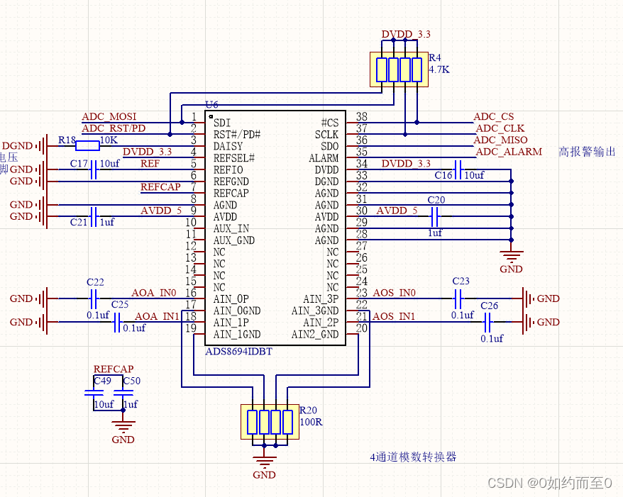 基于ADS869X的电压采集板驱动设计_ads8694-CSDN博客