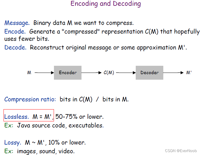 Data Compression: Entropy Encoding and Run Length Encoding_cos 126 data compression-CSDN博客