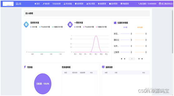 C# 6.0+JavaScript云LIS系统源码 云LIS实验室信息管理新型解决方案_c# lis源码-CSDN博客