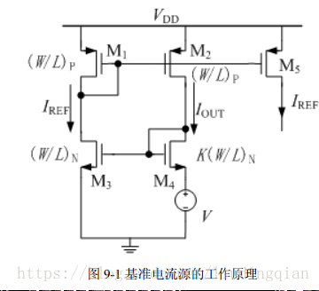 current sink/source, current mirror and current reference-CSDN博客