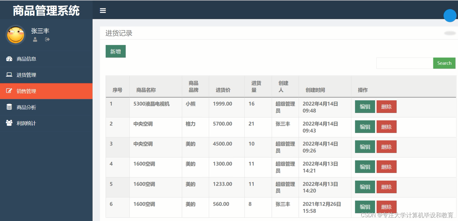 基于python Django的商品信息管理系统django Product Manager Csdn博客