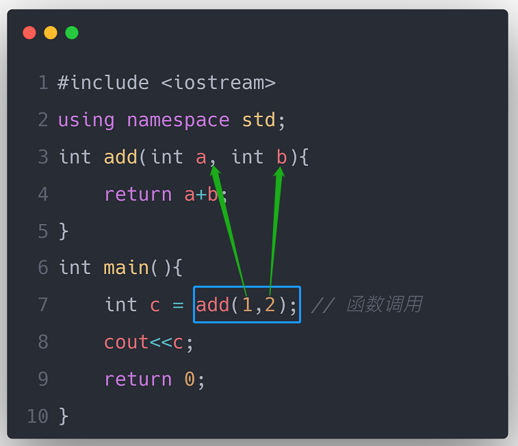 c++中的函数_c++add-CSDN博客
