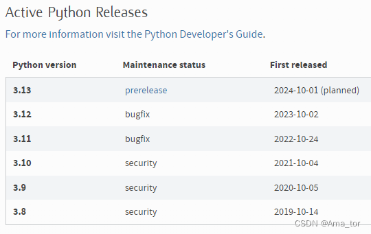 01.python入门之简洁安装VS保姆版安装（含虚拟环境）_python vs-CSDN博客