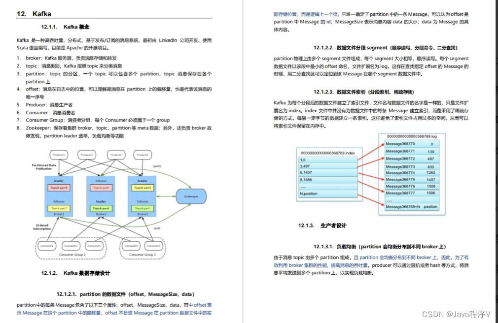 啃透这份Java架构知识点笔记,已从12K涨到30K，做个无情的秋招offer收割机器-CSDN博客