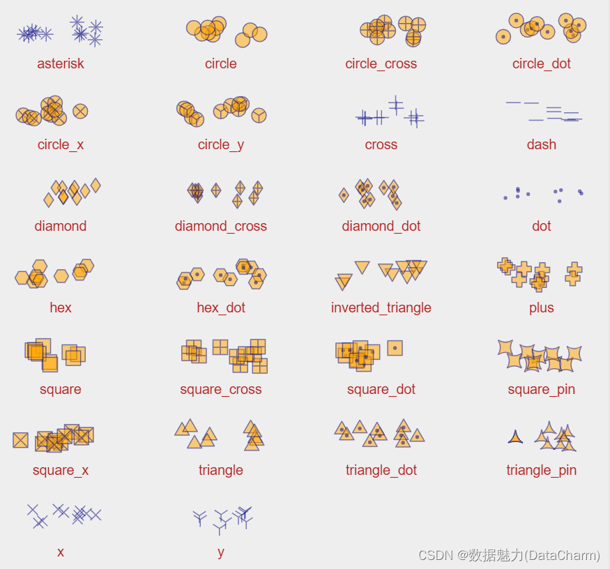 Bokeh超强交互式Python可视化库作品分享-CSDN博客