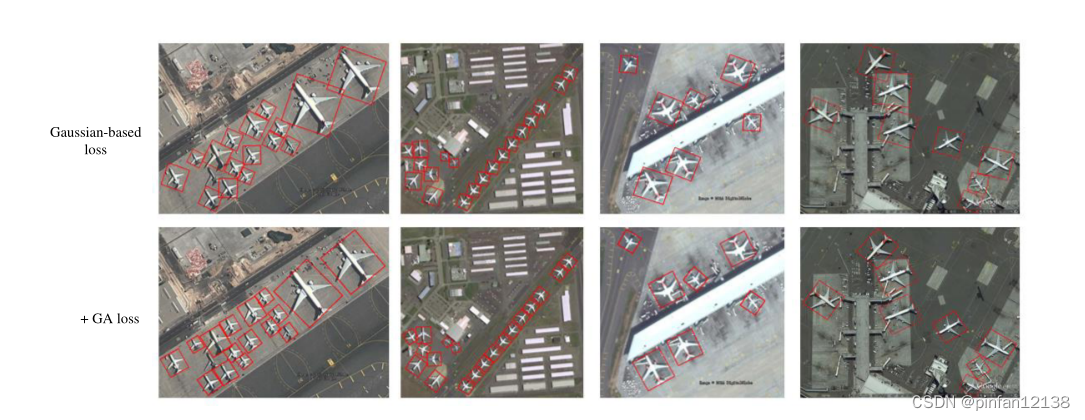 【论文学习】MKIoU Loss: Towards Accurate Oriented Object Detection in Aerial Images-CSDN博客