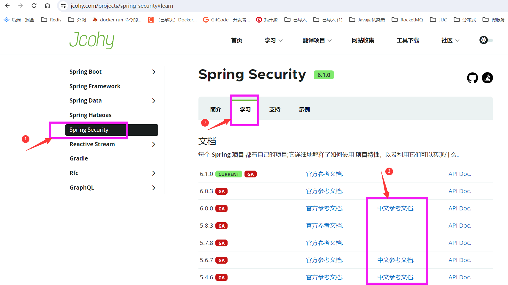 Spring Security_authenticationsuccesshandler-CSDN博客