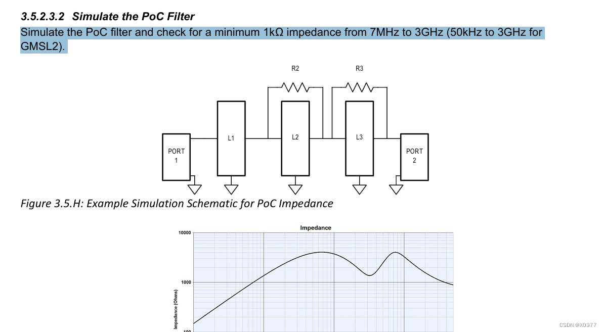 GMSL2 PoC电路设计_gmsl poc-CSDN博客