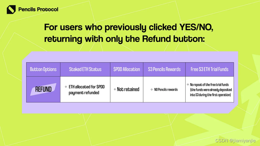 Scroll 生态明星项目Pencils Protocol，发展潜力巨大-CSDN博客