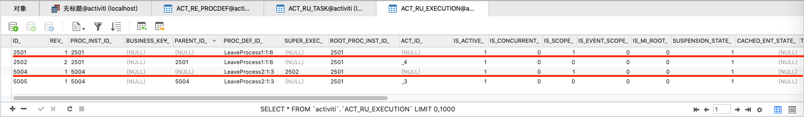 Activiti7工作流引擎：进阶篇(七) 调用子流程 CallActivityTask-CSDN博客