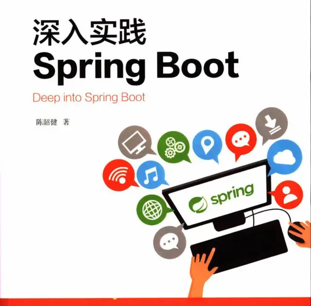 架构师必备：Springcloud微服务+Docker+Springboot+分布式架构+Nginx+SSM+MySQL_系统架构,mysql,docker ,nginx-CSDN博客
