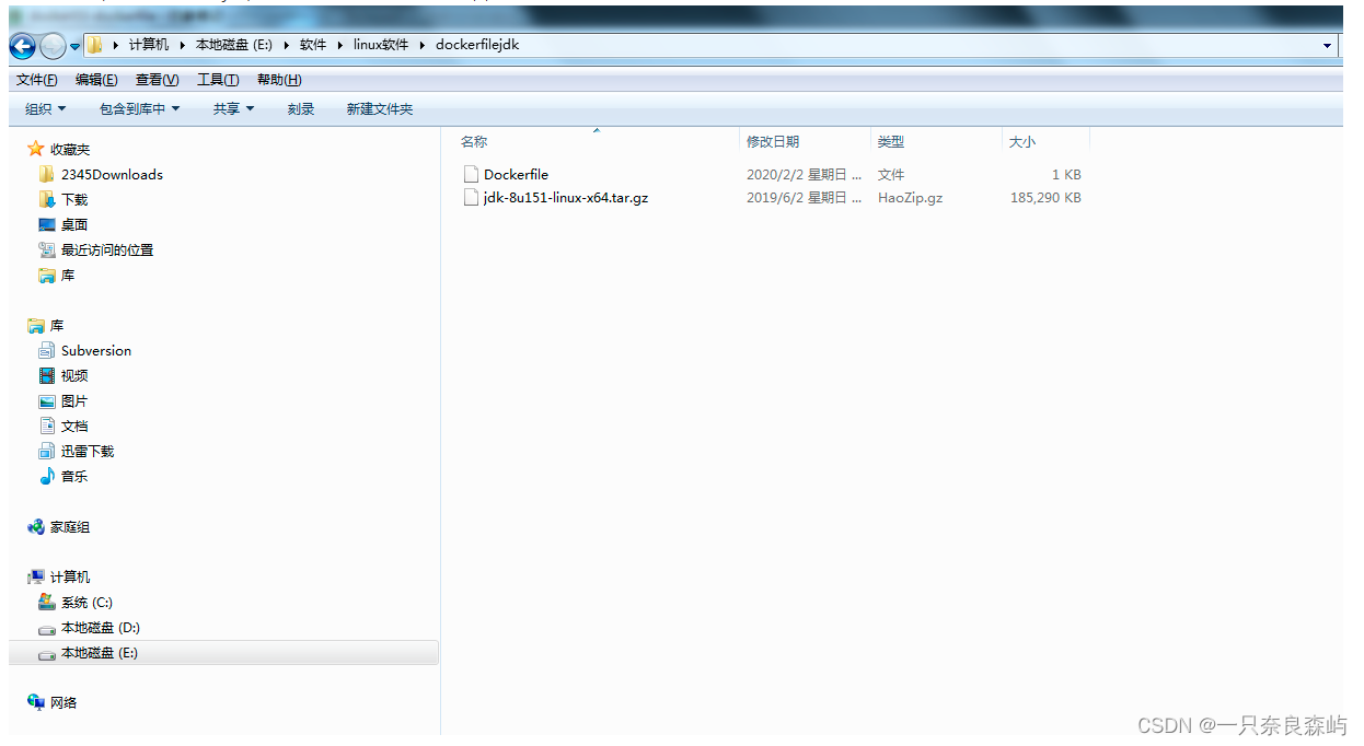 Dockerfile详解 Csdn博客