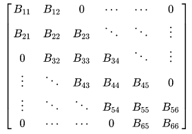有限元分析中的带宽优化-CSDN博客