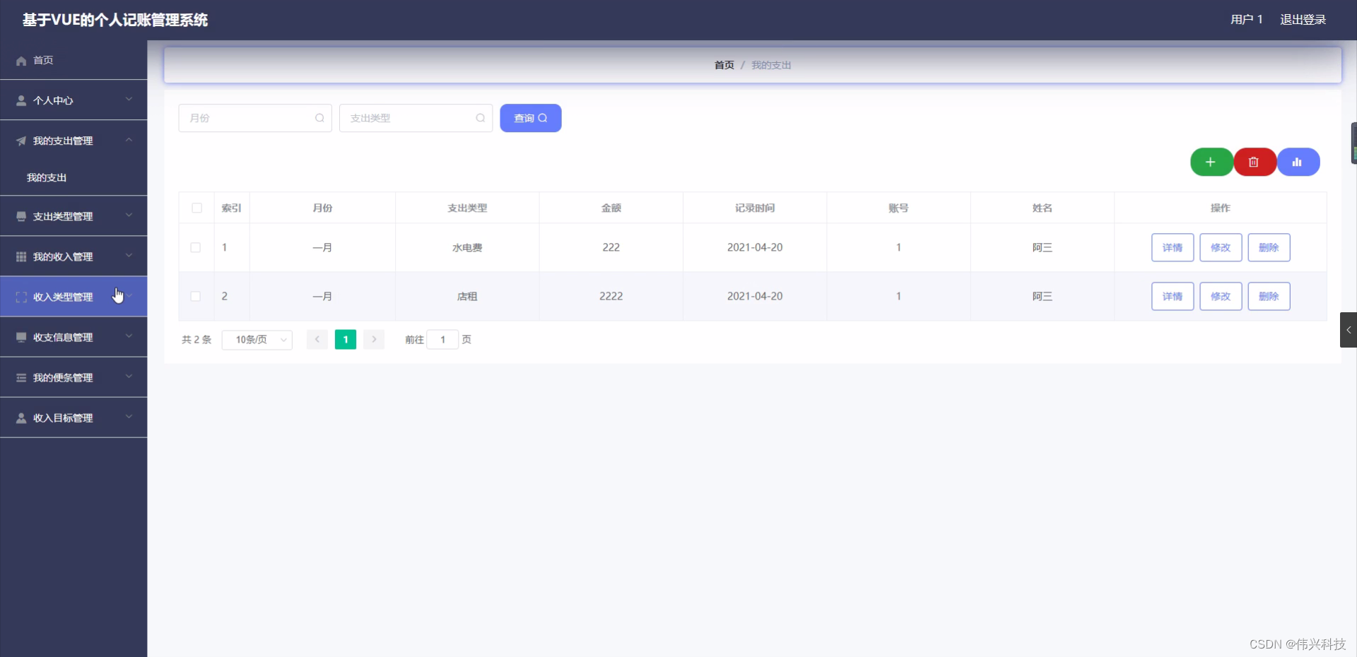 Java毕设项目基于vue的个人记账管理系统(javavuemybatismavenmysql)个人记账管理系统csdn Csdn博客
