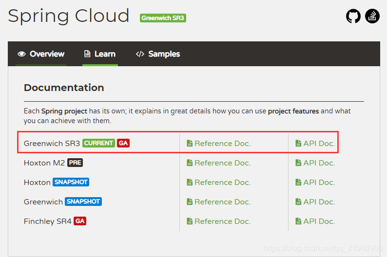 Spring Cloud入门（一）Spring Cloud简介_spring spring cloud-CSDN博客