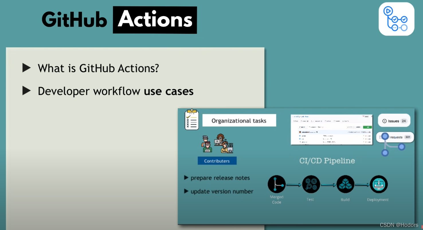 GITHUB 的action是什么东西？_github仓库页面点击actions-CSDN博客