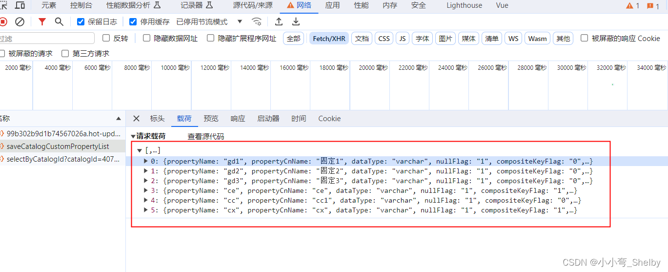 post请求向服务器发送JSON格式数据设置Content-Type_content-type json-CSDN博客