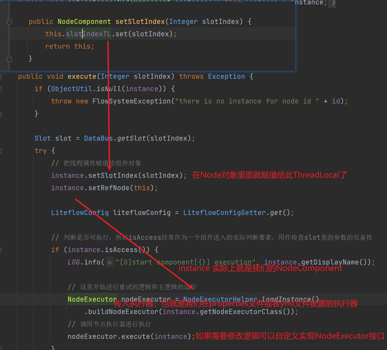 Liteflow 总结_liteflow slot-CSDN博客